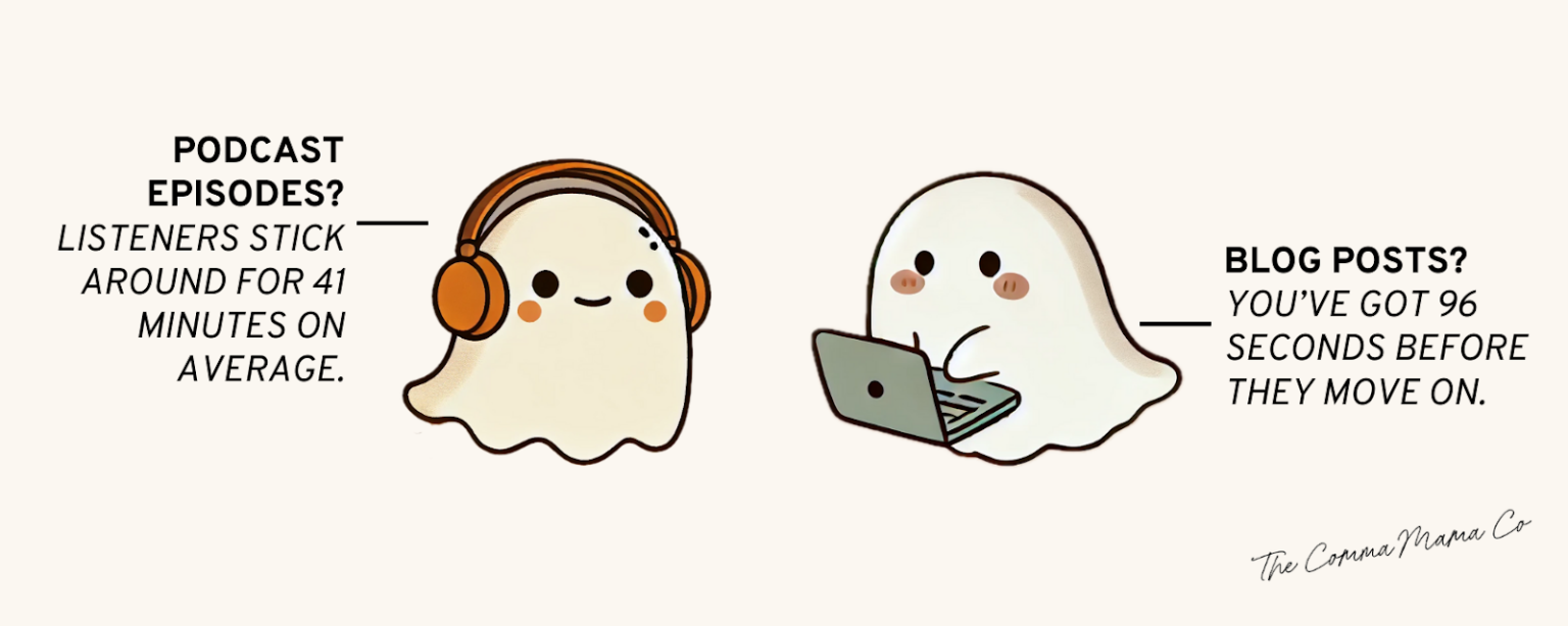 The Difference Between Podcast Listeners & Blog Readers - The Comma ...